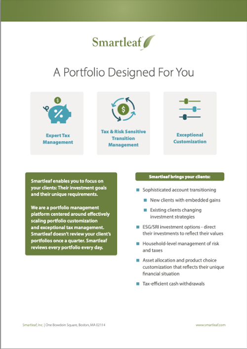 Client Marketing Packet | Smartleaf